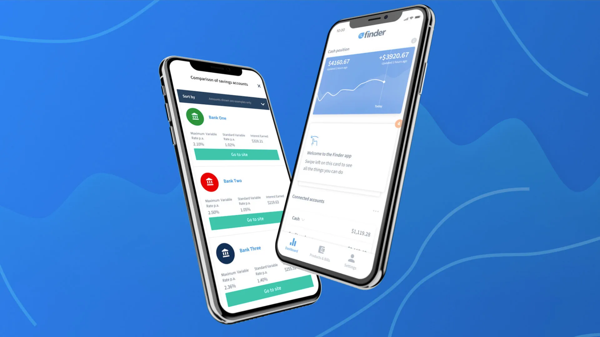 Finder App - Get Your Free Credit Score and Find Better Deals