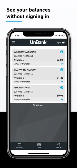 UniBank Savings Accounts Review: Products for staff, students and grads ...