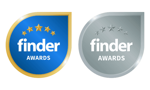 Aussie Broadband Review: Pros, Cons and Expert Review | Finder